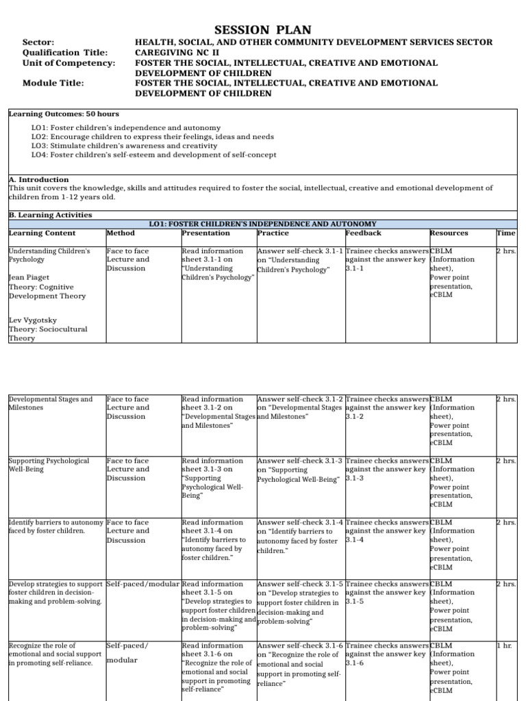CORE UC3 SESSION PLAN CG NCII | PDF