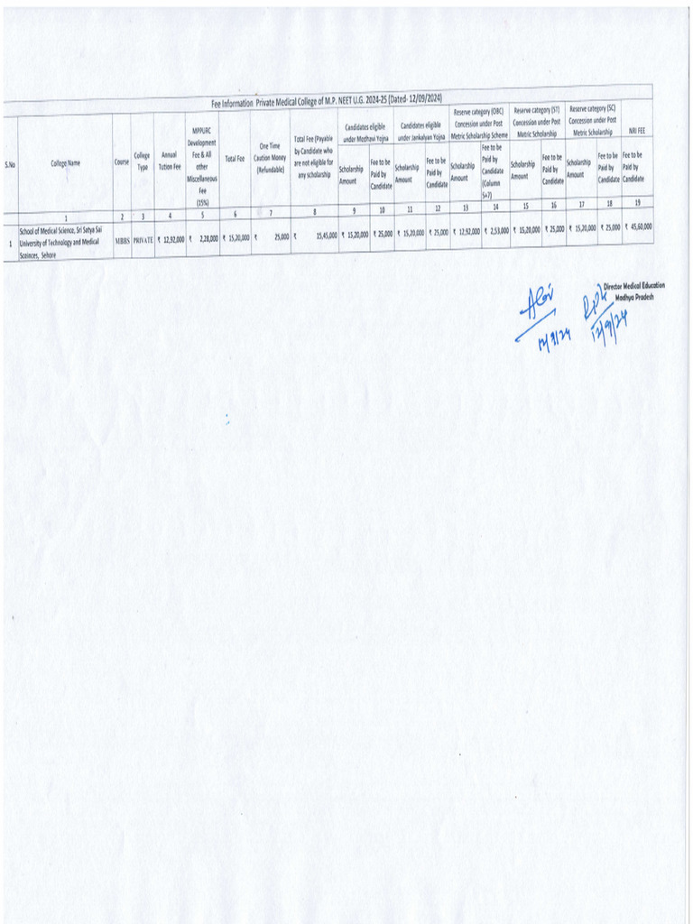 Fee Chart - 40 | PDF
