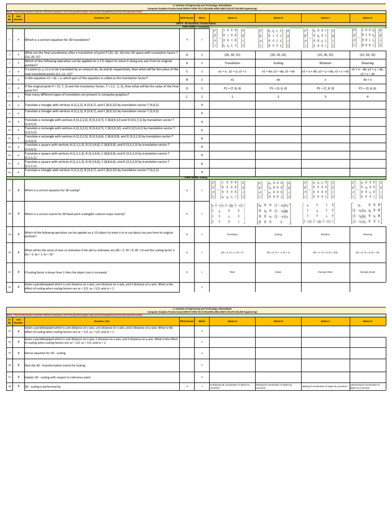 UPDATED PB CG Sem-VI 2024 T4 | PDF