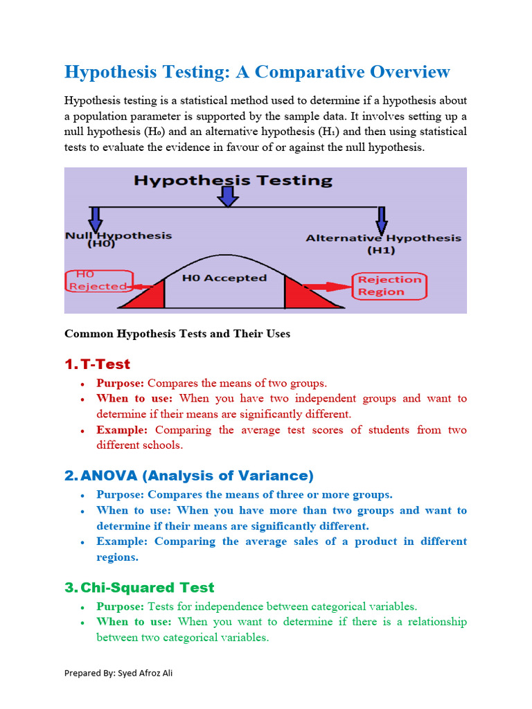 Hypothesis Testing Types | PDF