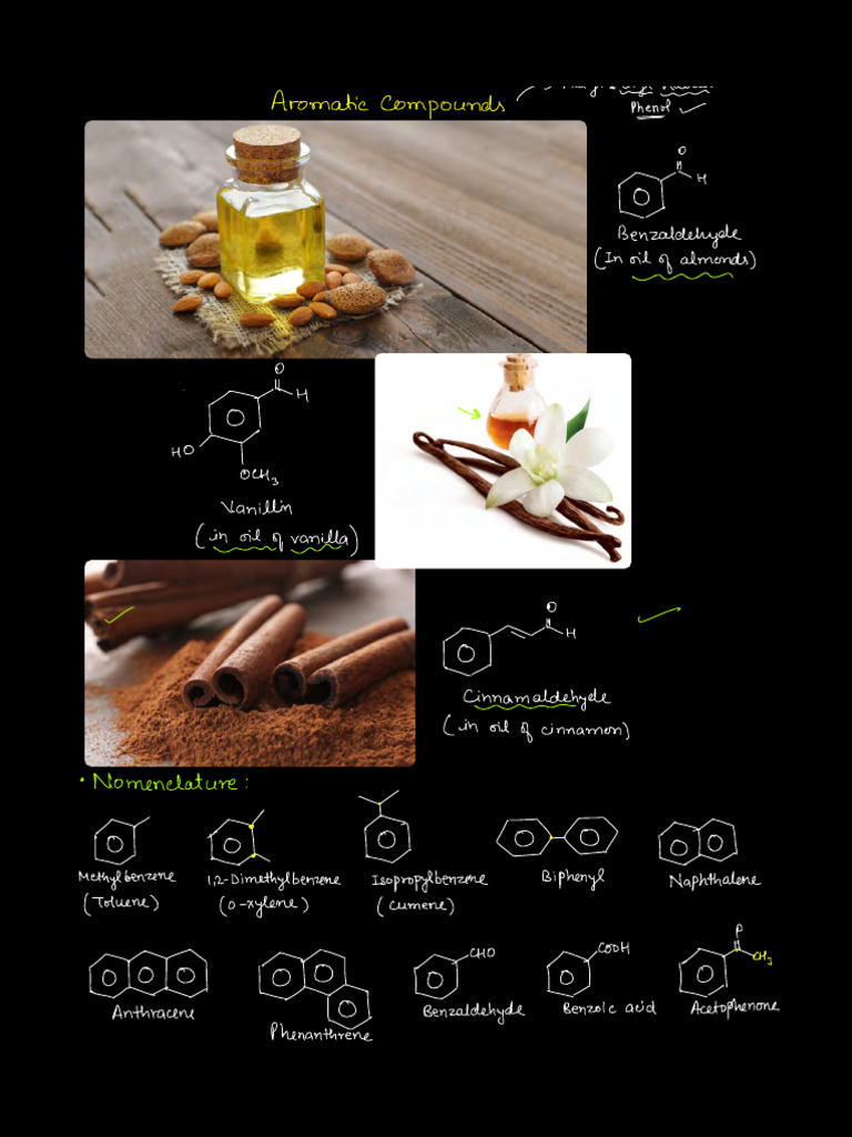 Aromatic Compounds - Notes | PDF