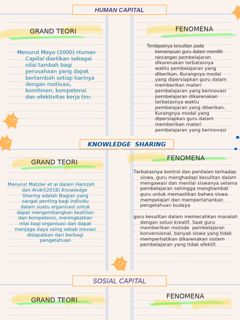 Grand Teori Fenomena: Human Capital | PDF