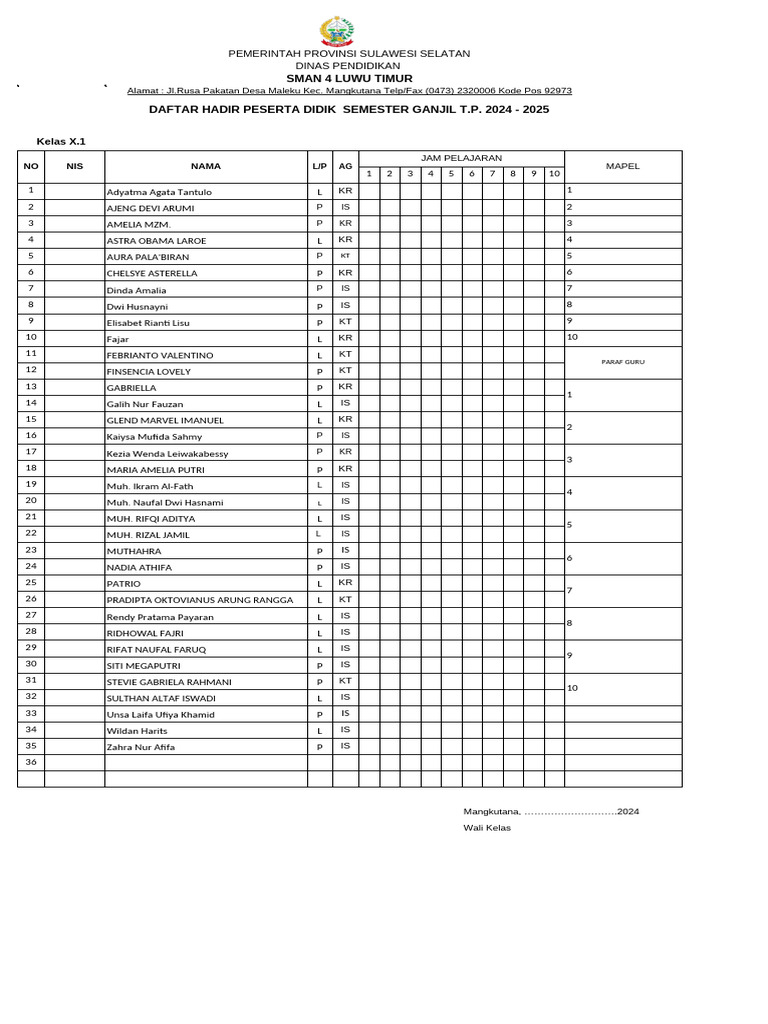 Absen Kelas X T.A 2024 - 2025 | PDF