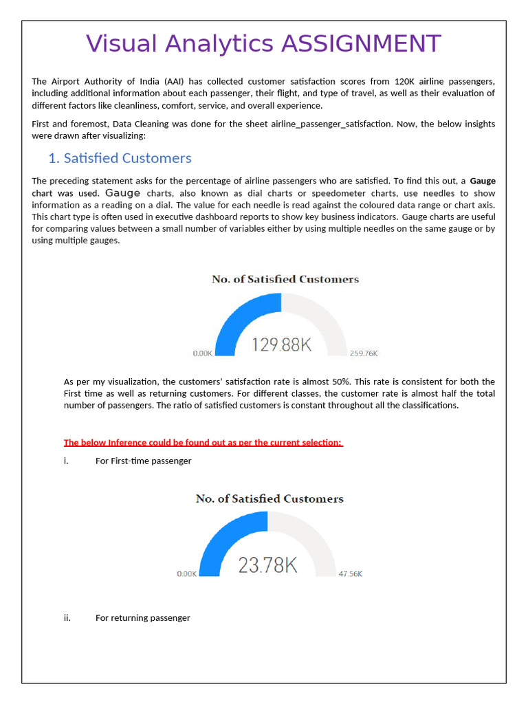 Visual Analytics ASSIGNMENT | PDF