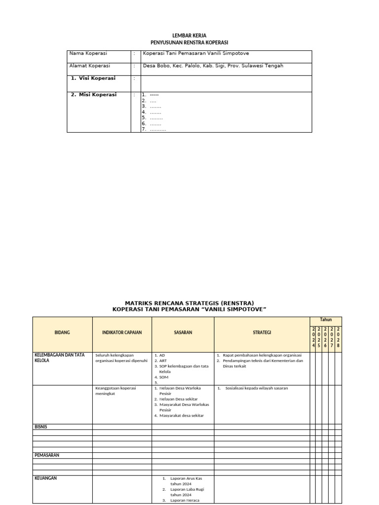 03 Renstra Dan Renja Koptan Simpotove | PDF