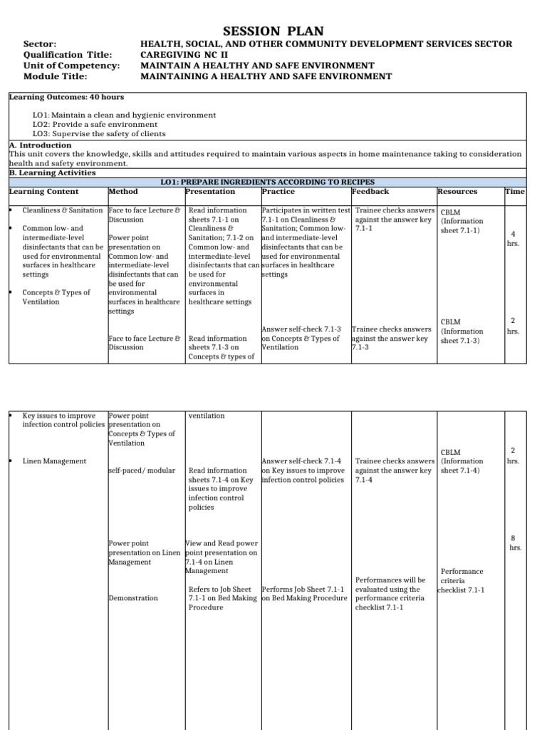 Core Uc7 Session Plan CG Ncii | PDF