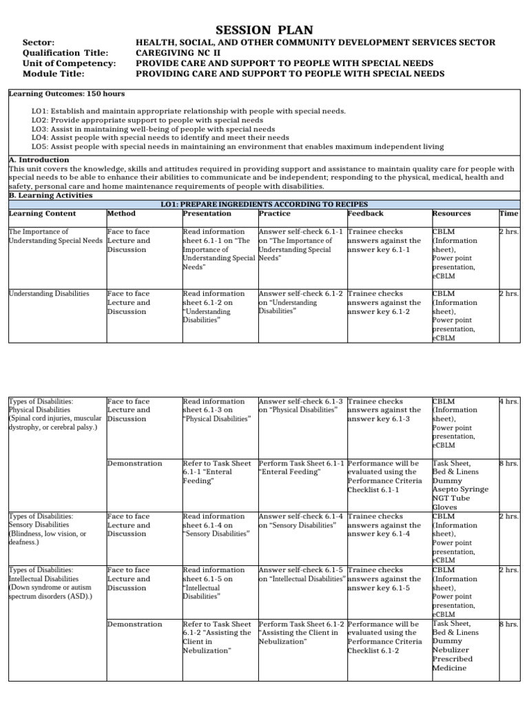 Core Uc6 Session Plan CG Ncii | PDF Core Uc6 Session Plan CG Ncii | PDF