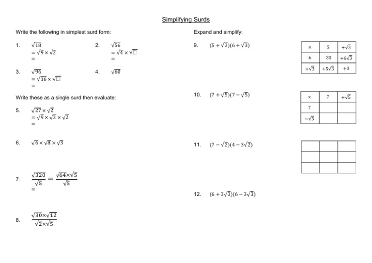 MYP5S 1.2.4.2 Simplifying Surds Worksheet NA | PDF