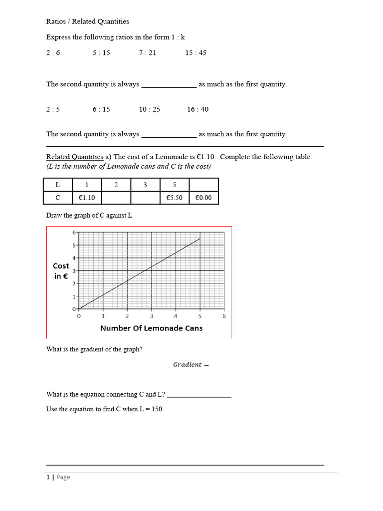 MYP5S 1.3 Direct and Inverse Proportion Review Worksheet | PDF MYP5S 1.3 Direct and Inverse Proportion Review Worksheet | PDF