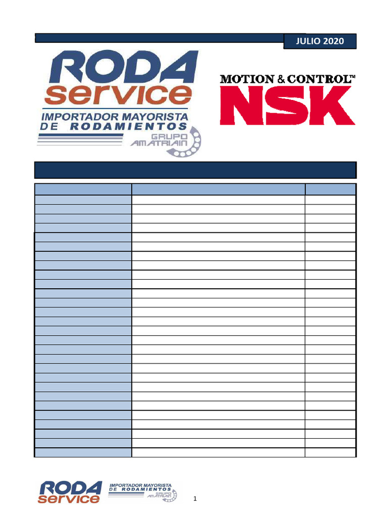 Ingresos Nsks | PDF