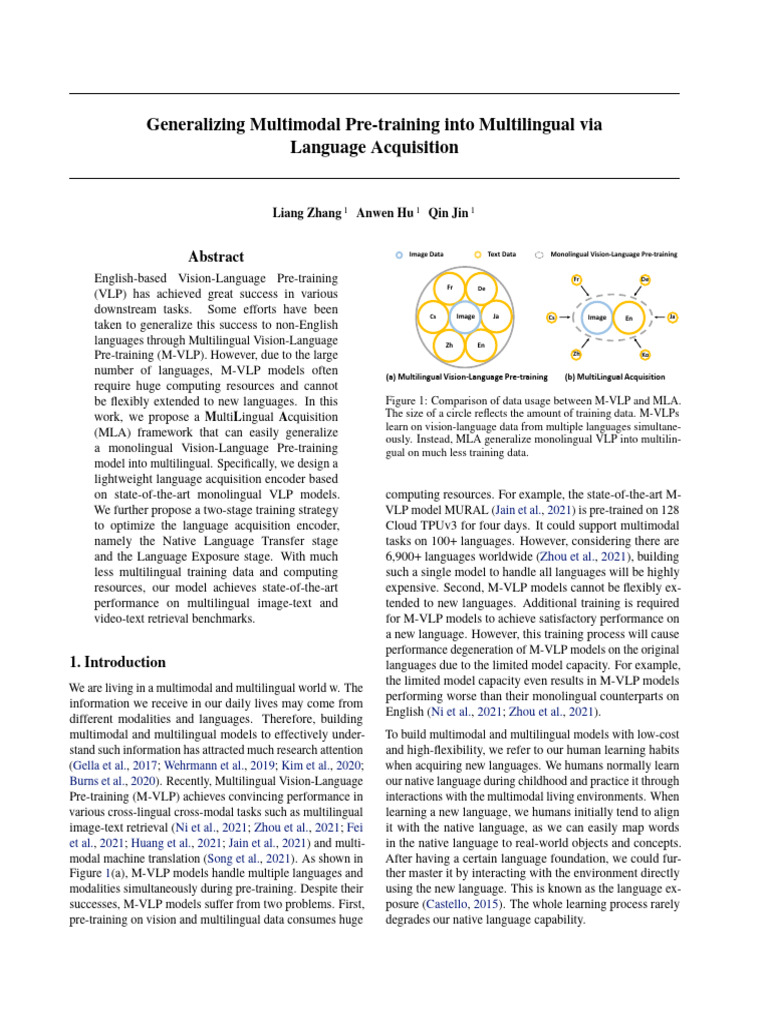 Multimodal Pretraining From Monolingual To Multilingual | PDF ...