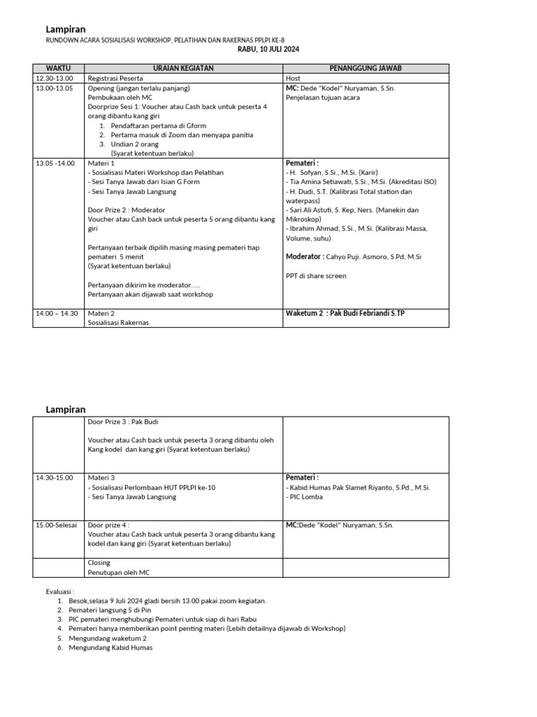 Rundown Acara Sosialisasi Workshop, Pelatihan Dan Rakernas Pplpi Ke-8 ...