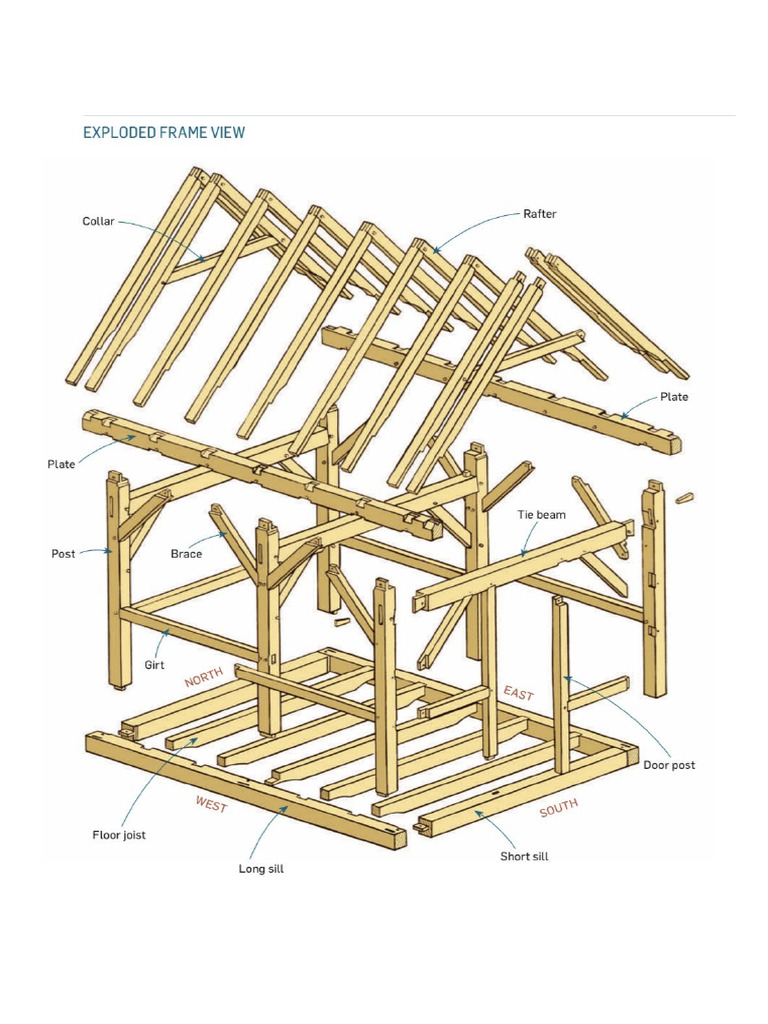 Exploded Frane Wiew | PDF