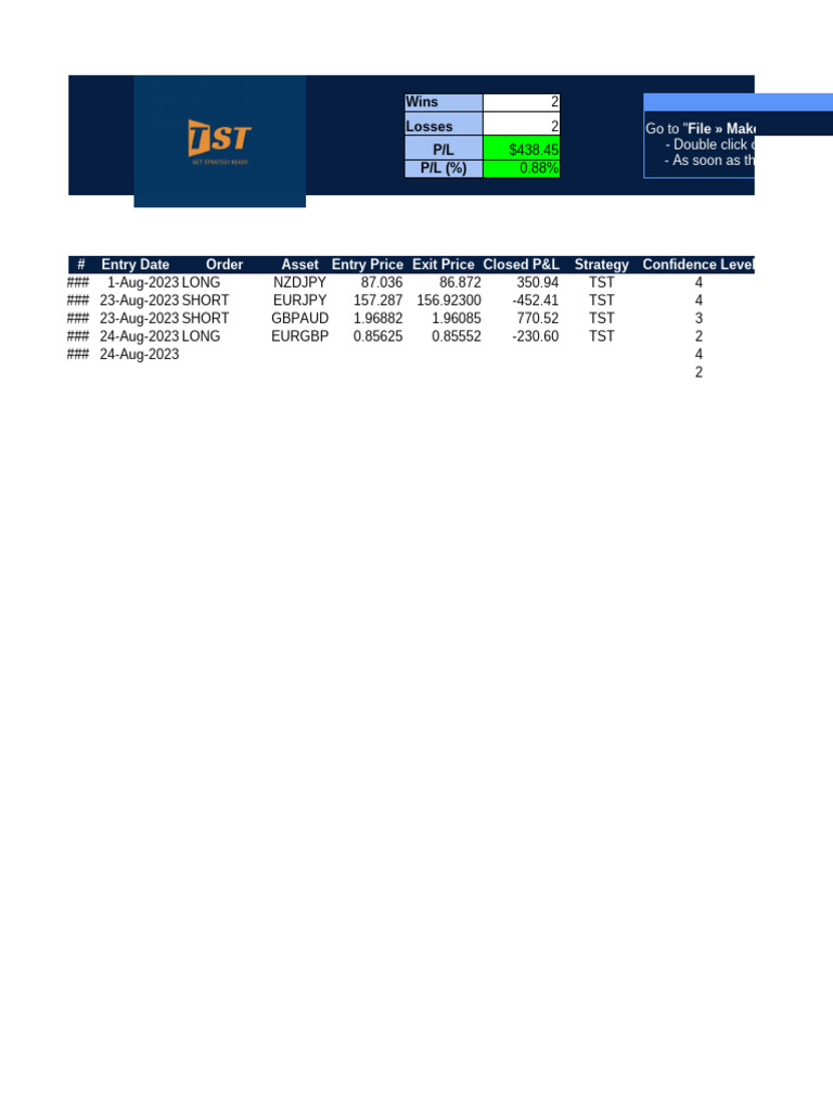 HowToTrade Trading Journal Template | PDF