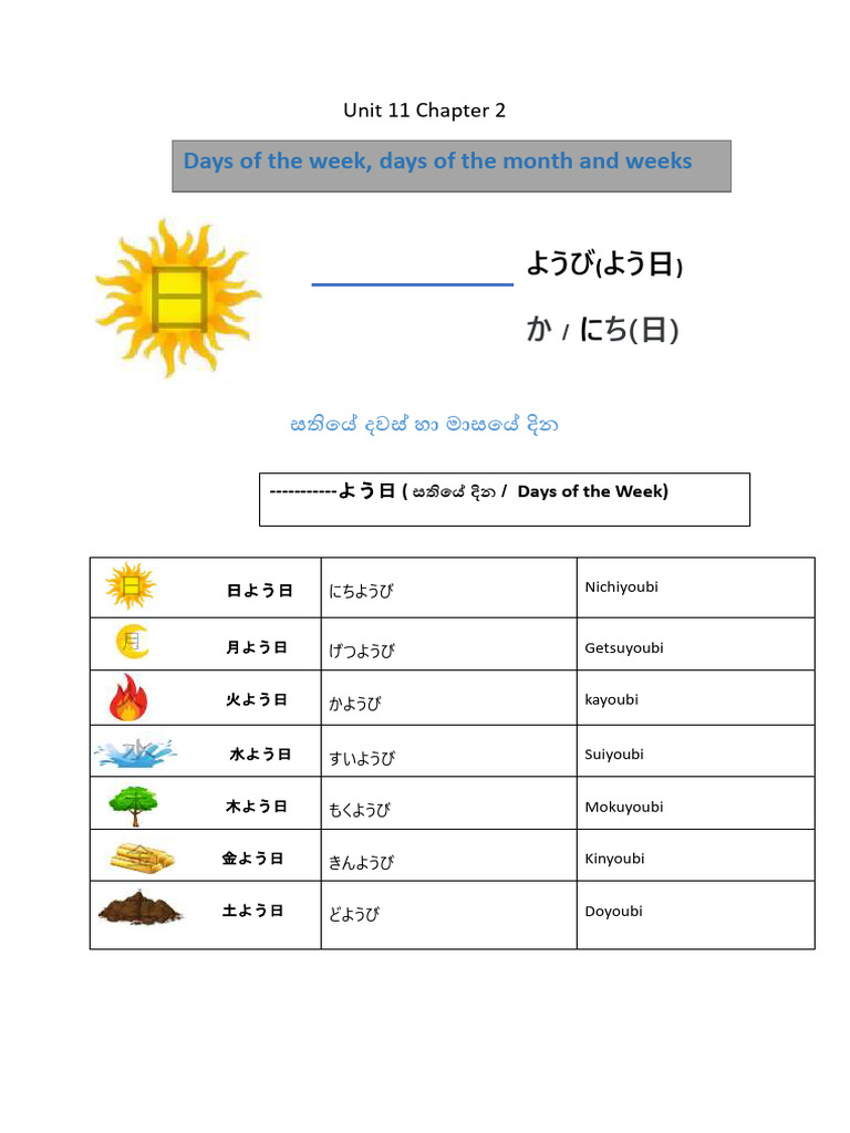 Unit 11 Chapter 2 | PDF Unit 11 Chapter 2 | PDF