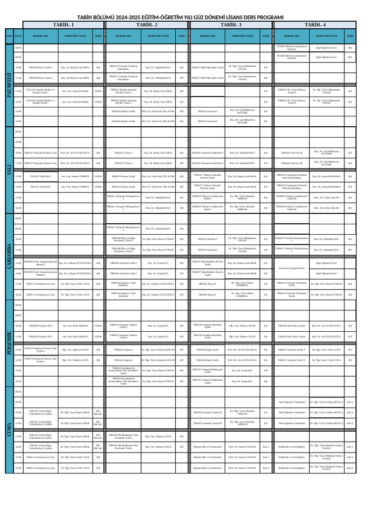Tarih-Lisans Ders Programı | PDF