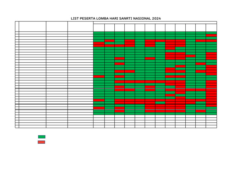 List Peserta Lomba HSN 2024 | PDF