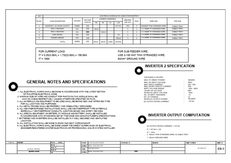 Rizal Solar-Schedule of Loads Inv2 | PDF
