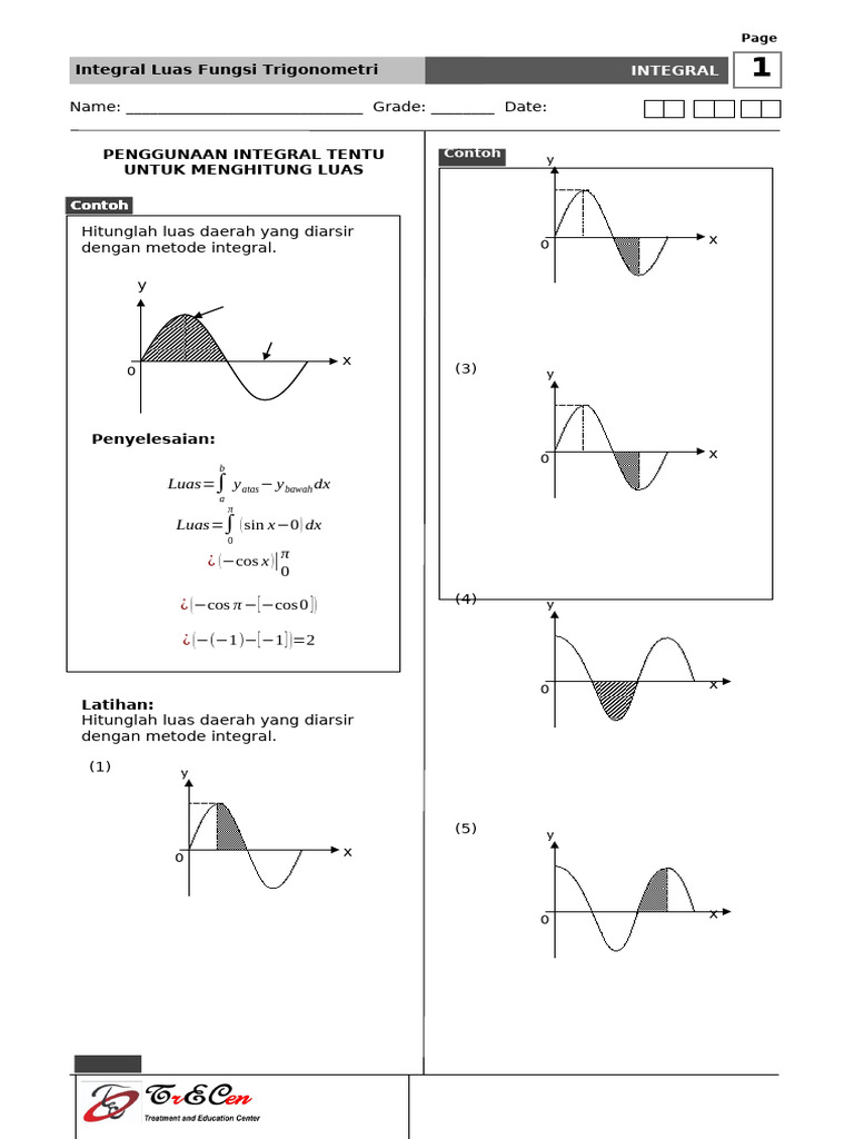 Integral Luas Dari Gambar (Trigonometri) | PDF