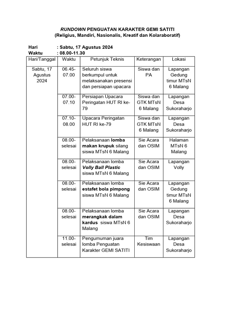Rundown PJ Osim Juri | PDF