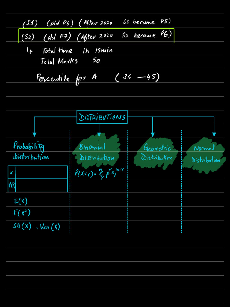 Intro Class s2 | PDF