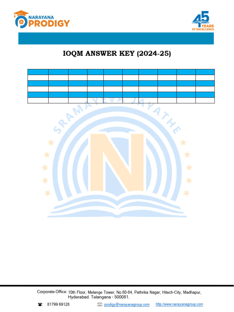 IOQM Solution 08 09 2024 Answer Key | PDF