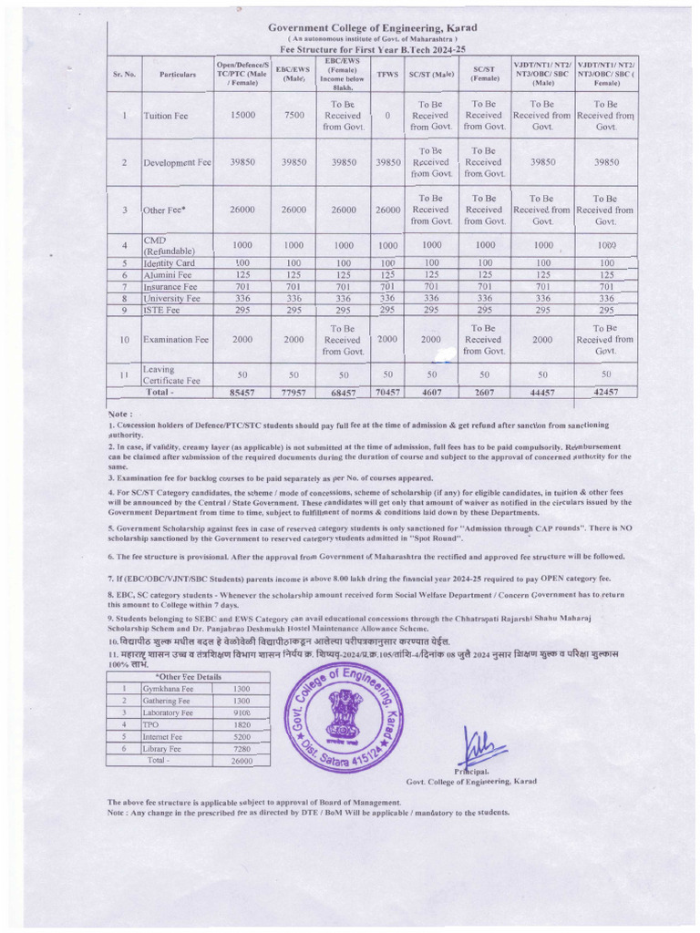 Fee Structure 2024 25 | PDF