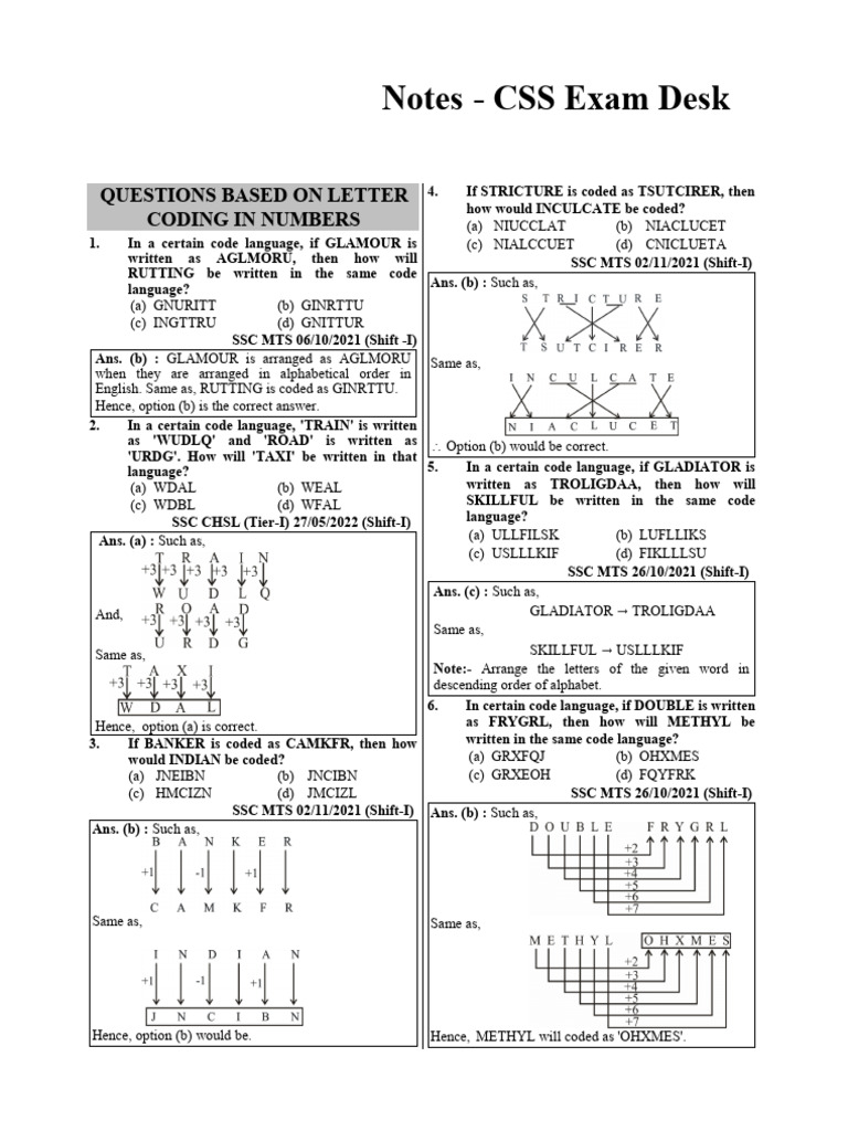 Coding Decoding Practice Questions - CSS Exam Desk | PDF | Encryption ... Coding Decoding Practice Questions - CSS Exam Desk | PDF | Encryption ...