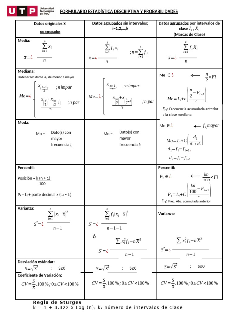 FORMULARIO - ESTADÍSTICA DESCRIPTIVA Y PROBABILIDADES (Act) MAAI | PDF