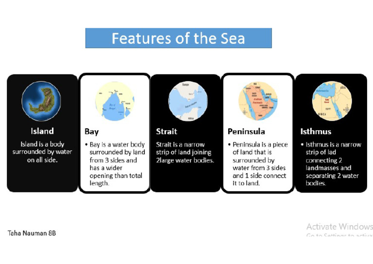 Features of Sea | PDF