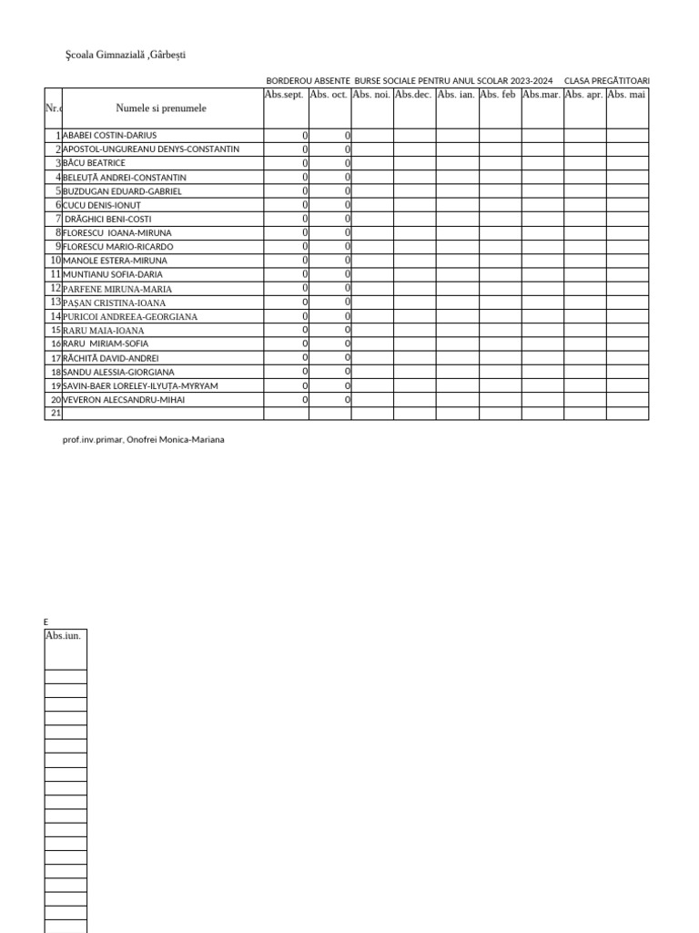 Tabel Absente Burse Onofrei (Clasa Pregatitoare) | PDF