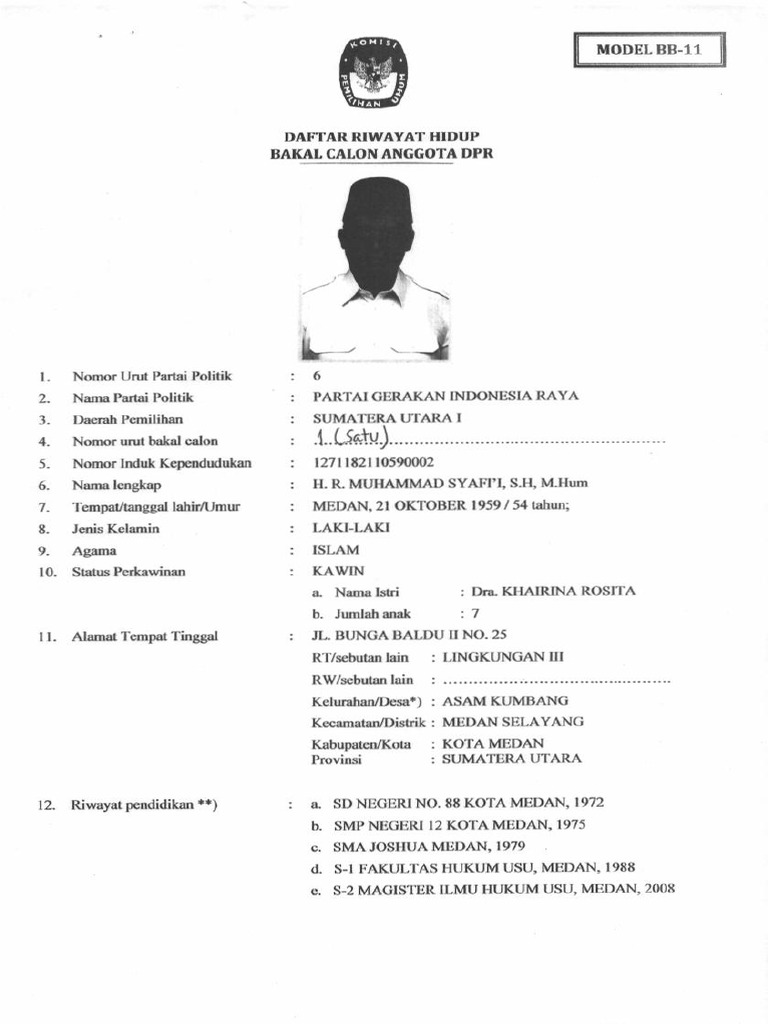 Syafii | PDF