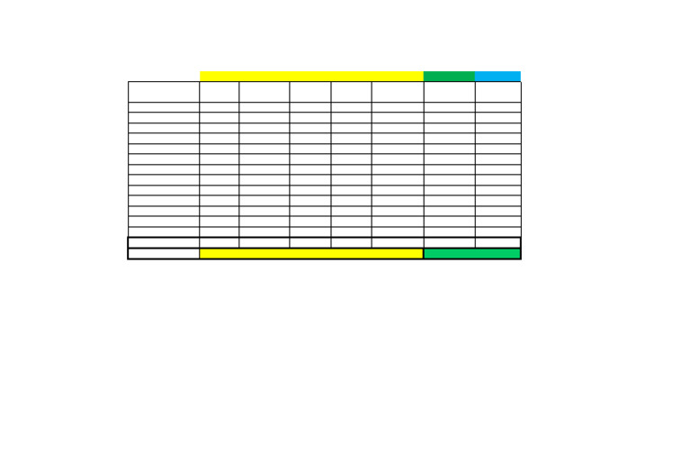 Financial Transaction Worksheet | PDF