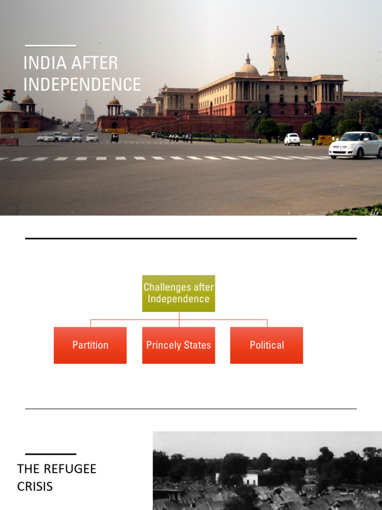 India After Independence | PDF