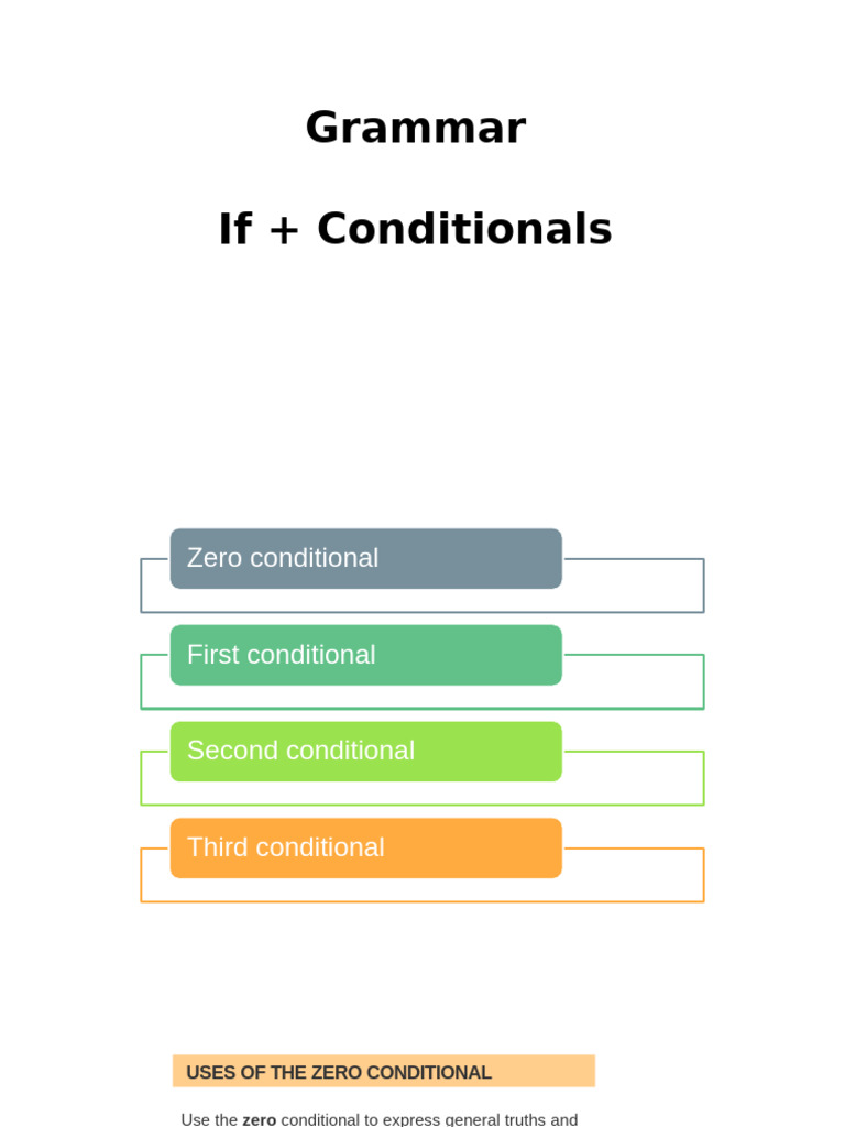 Understanding English Conditionals | PDF | Language Arts & Discipline