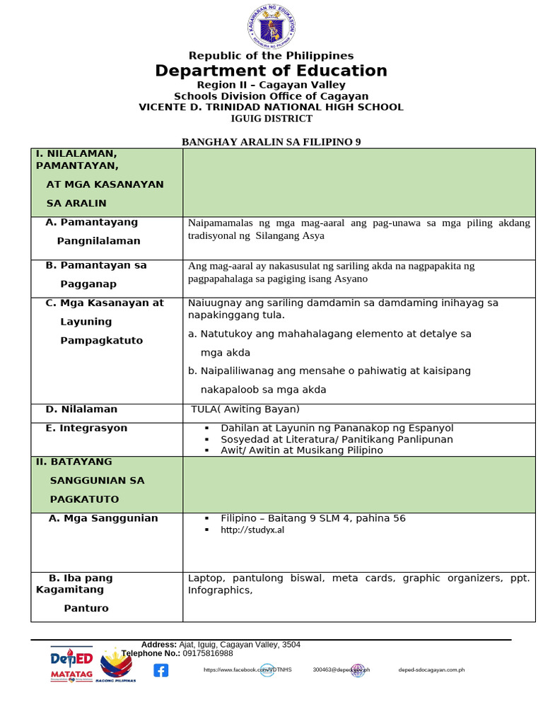 COT 1 Lesson Plan | PDF