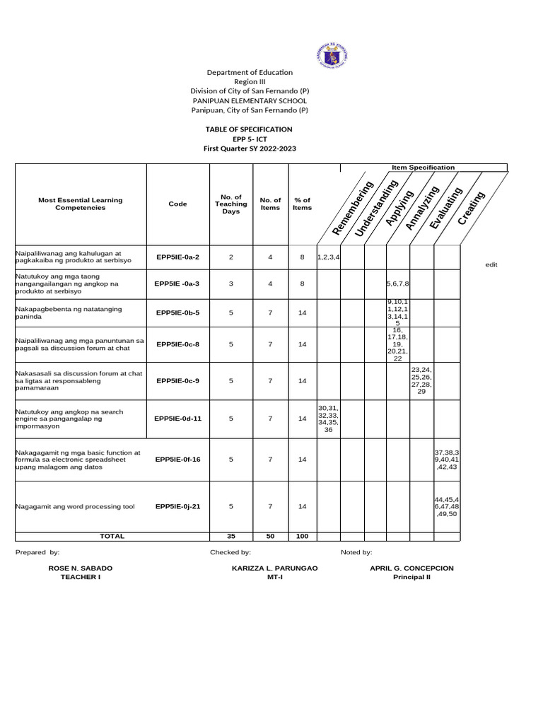 Tos Epp5 2023 2024 | PDF