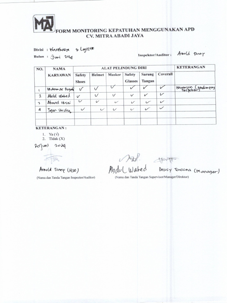 Monitoring APD Juni Juli 2024 | PDF