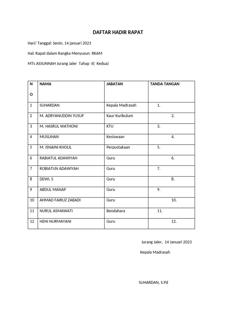 Daftar Hadir Rapat | PDF