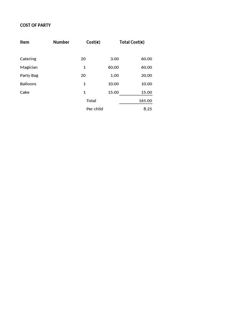 Excel Practical | PDF