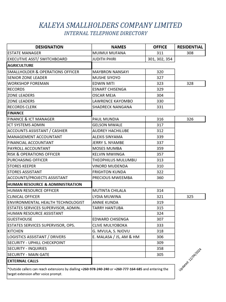 Kascol Internal Directory - 12042024 | PDF