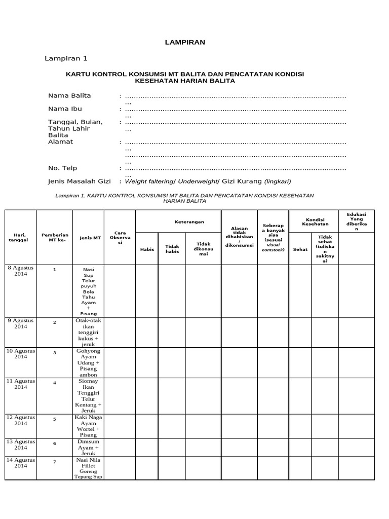 Form Monitoring PMT Lokal | PDF