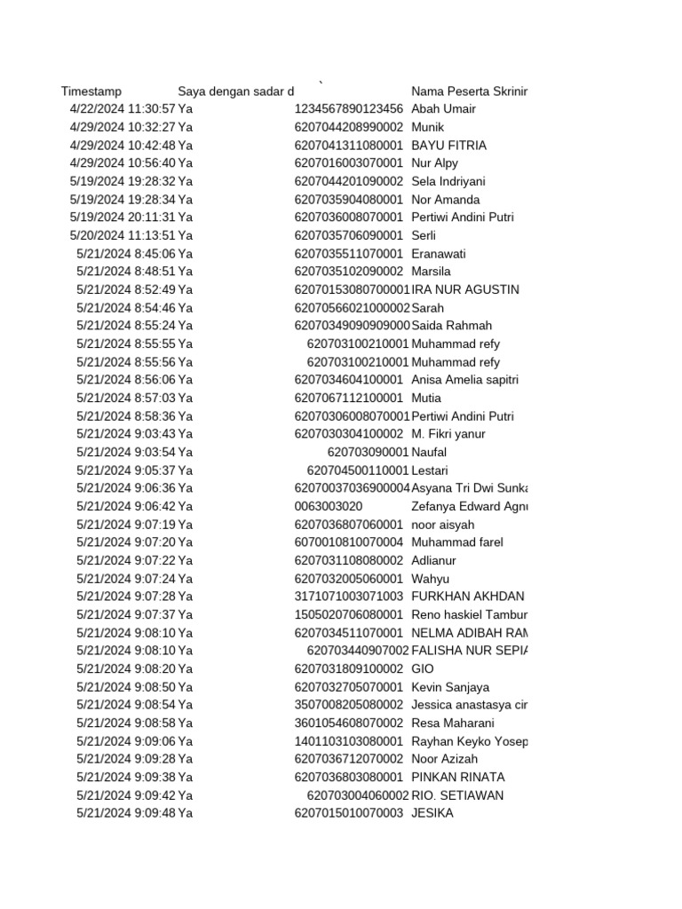 Instrumen SDQ (Strength and Difficulties Questionnaire) Usia 11-18 ...