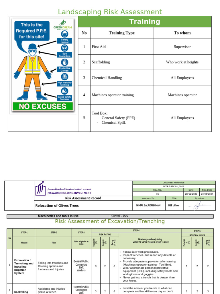 Risk Assessment Green Dream Relocation of Olives Trees | PDF