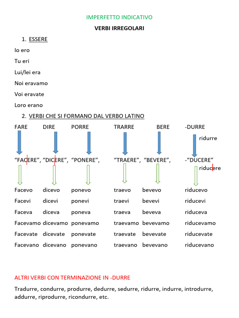 Imperfetto Indicativo - Verbi Irregolari | PDF