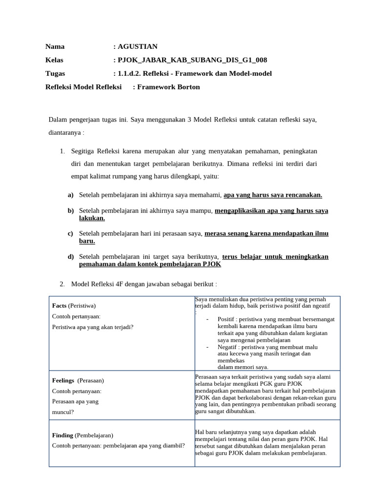 Tugas 1.1.d.2. Refleksi - Framework Dan Model-Model Refleksi Franantha ...