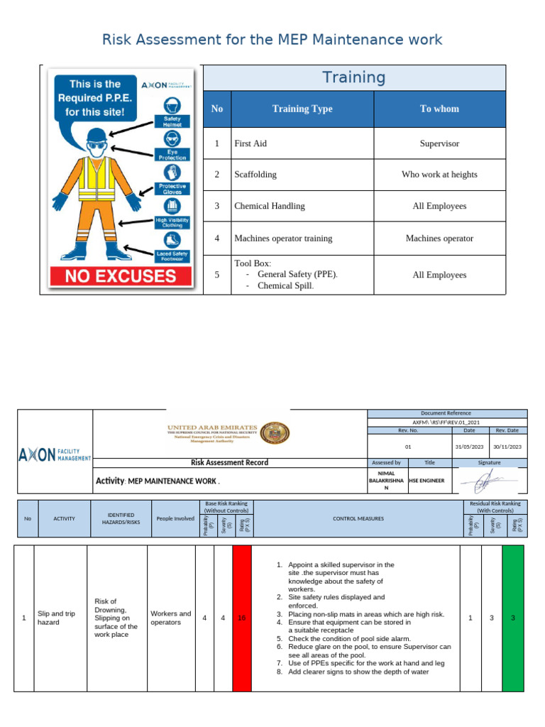 Risk Assessment For MEP Maintenace | PDF