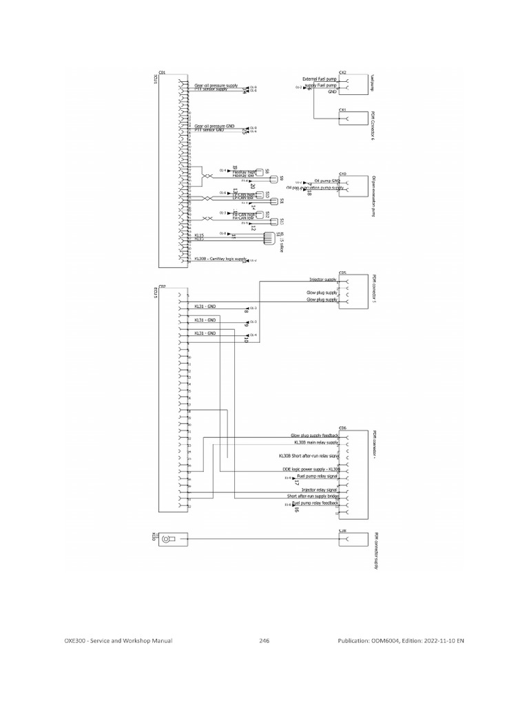 Canway Diagram PG 2 | PDF