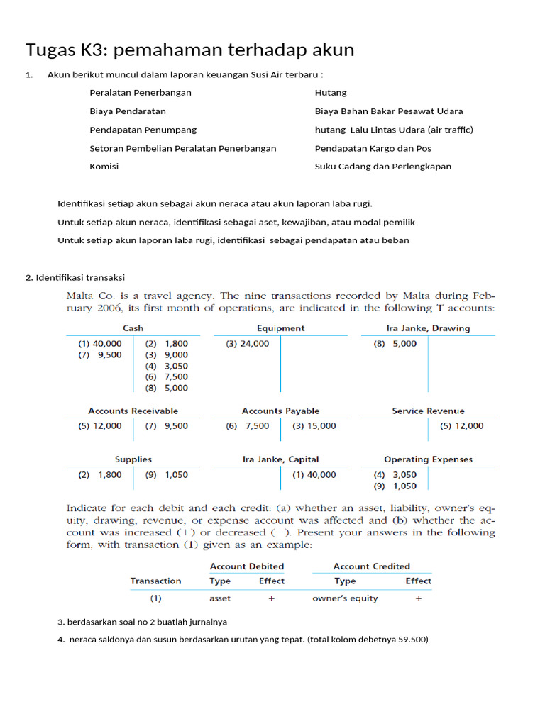 Tugas 3 Pengantar Akuntansi | PDF