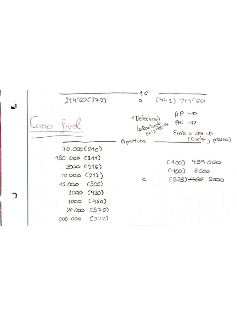 Caso Final Tema 13 Corregido | PDF